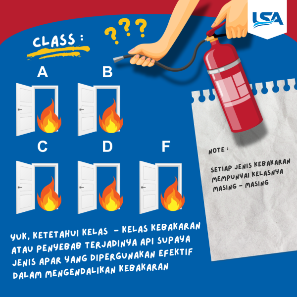 Perbedaan Tipe Kelas Kebakaran Untuk Alat Pemadam Api Ringan – PT ...
